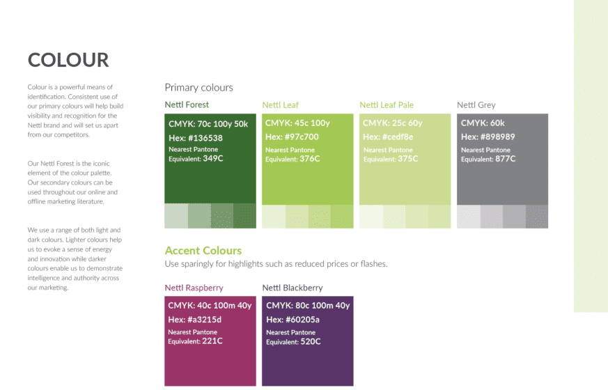 Does my business need brand guidelines? : nettl.com