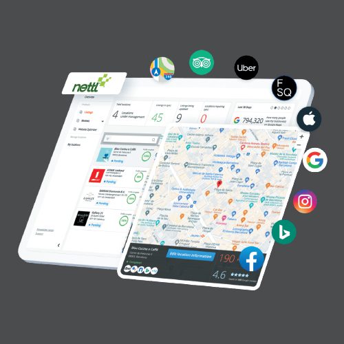 SEO Experts UK | Digital Marketing Services | Nettl.com